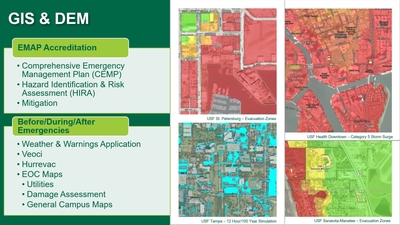 Understand, Plan, Act: Campus Safety & Security with GIS - Esri Videos ...