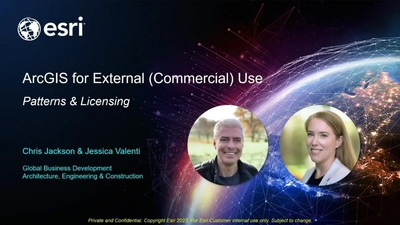 ArcGIS for External (Commercial) Use - Patterns & Licensing - Esri ...
