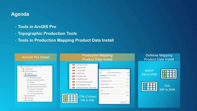 2-Geoprocessing Tools (Generalization) in ArcGIS Production Mapping and ...