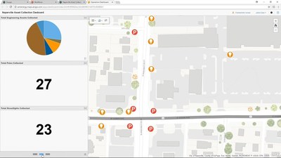 How Modern GIS Supports Engineering - Esri Videos: GIS, Events, ArcGIS ...