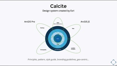 Designing Apps with Calcite Maps - Esri Videos: GIS, Events, ArcGIS ...
