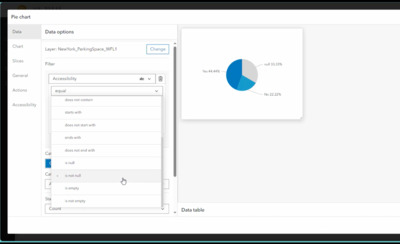Hide null values or null value counts from the ArcGIS Dashboards elements - Esri Videos: GIS ...