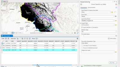Calculate and Tabulate Multiple Zonal Statistics for Overlapping Zones ...
