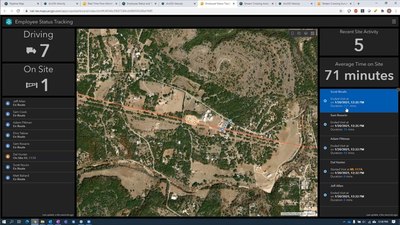 Integrate Real-Time IoT Data into your Digital Twin - Esri Videos: GIS ...