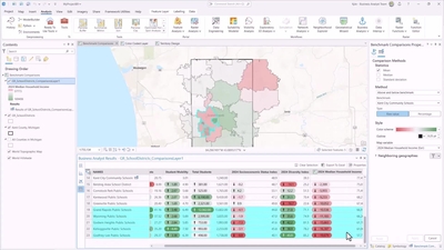 Create a benchmark comparison in Business Analyst Pro - Esri Videos ...