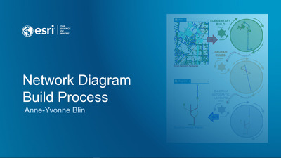 Network Diagram Build Process Demo - Esri Videos: GIS, Events, ArcGIS ...