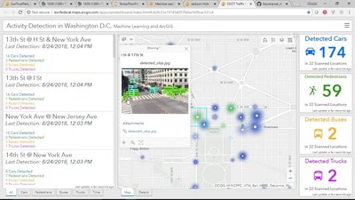 Integrating Deep Learning with ArcGIS using Python - Esri Videos: GIS ...