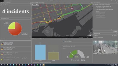 Operations Dashboard for ArcGIS: An Introduction - Esri Videos: GIS ...