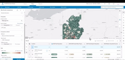 Run benchmark comparisons in Business Analyst Web App - Esri Videos ...