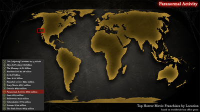 Animated Maps: Top Horror Movie Franchises by Location - Esri Videos ...