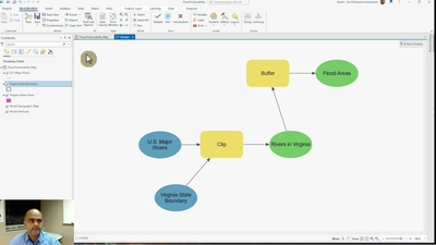 Getting Started with Model Builder in ArcGIS Pro - Esri Videos: GIS, Events, ArcGIS Products ...
