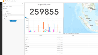 How To: Set a date range filter in ArcGIS Dashboard - Esri Videos: GIS, Events, ArcGIS Products ...