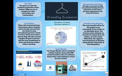 Supreme 13 (Team 13): Traveling Treasures - UNH Media