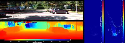 Depth Completion using Depth Coefficients - MSU MediaSpace