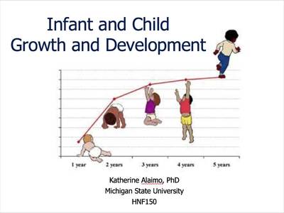 Mini Lecture 7.6 - Growth and Development - MSU MediaSpace